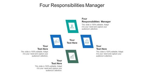 Four Responsibilities Manager Ppt Powerpoint Presentation File Graphics