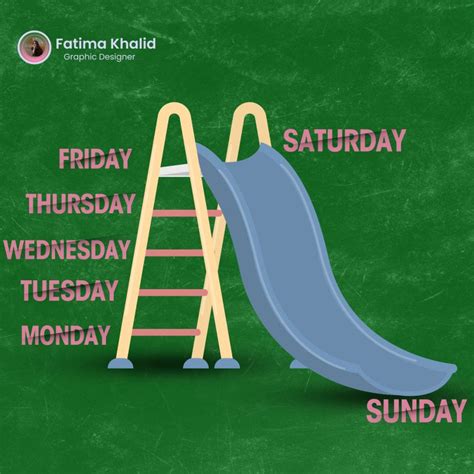 Fatima Khalid On Linkedin Graphicdesigner Videoeditor Coparetelife Worklifebalance