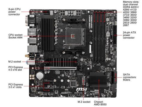 Msi B A Pro Diagram My Xxx Hot Girl