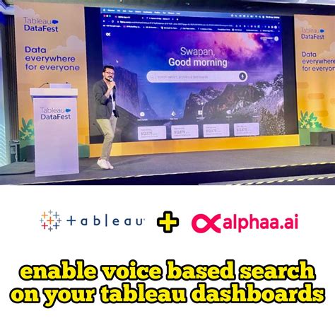 saurabh moody on linkedin tableau ai data analytics event love