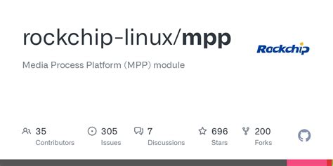 Mpptestmpiencmttestcpp At Develop · Rockchip Linuxmpp · Github
