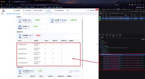 Bug 3142 【销售团队、销售人员、客户报表】“新增客户环比”、“沉默客户环比”、“下单详情”处，数据超过5条时，未做超过5条展示更多的