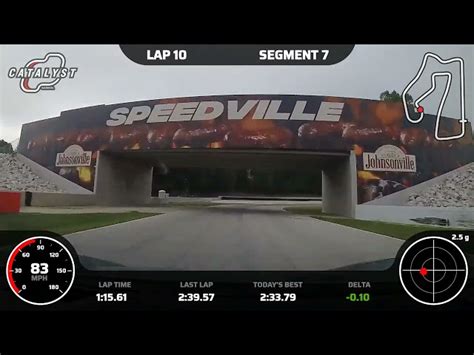 23299 Road America Full Chevrolet Corvette C8 Stingray Z51 2022