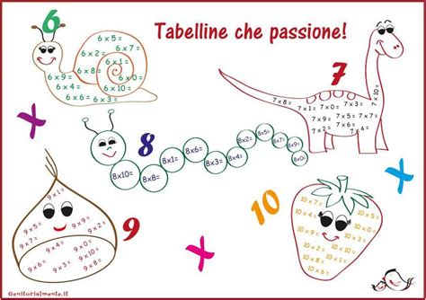 Esercizi Con Le Tabelline Schede Da Stampare Genitorialmente Playing