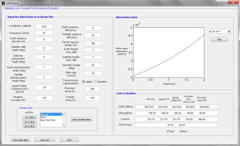 Solved Create A Satellite Link Budget Software On Matlab Gui