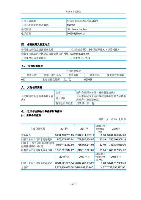 黑龙江北大荒农业股份有限公司2018年年度报告 PDF 先导研报