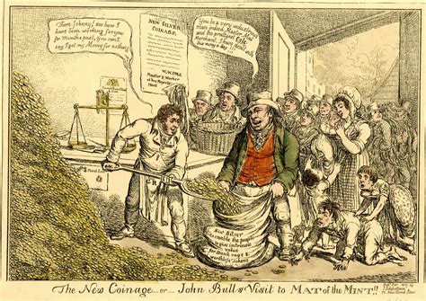 British Currency Conversion Calculator