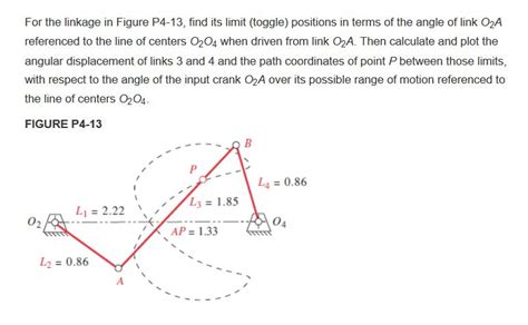 Solved For The Linkage In Figure P Find Its Limit Chegg