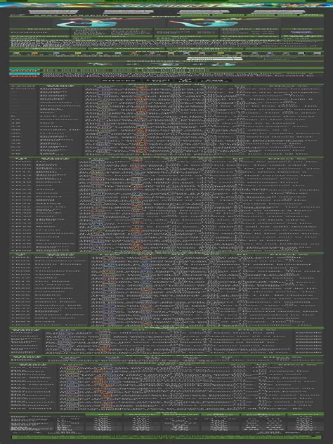 Dragapult 887 Serebii Net Pokédex Pdf Pokémon Video Games