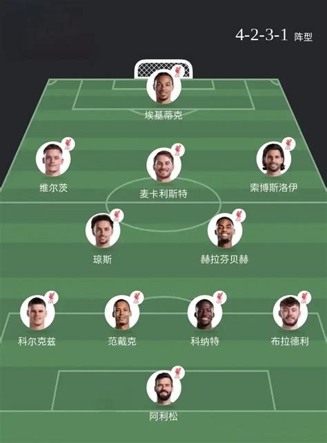凌晨1点30，利物浦再战英超，萨拉赫离队，5大中场首发，热刺难敌