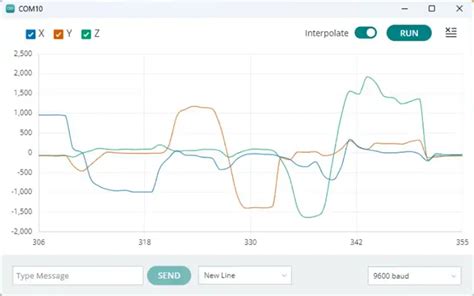 Arduinoでbmx055モジュールのデータを取得する スマートライフを目指すエンジニア