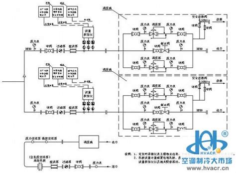 集气站工艺流程图 石油化工工艺流程图 榨油工艺流程图 第12页 大山谷图库