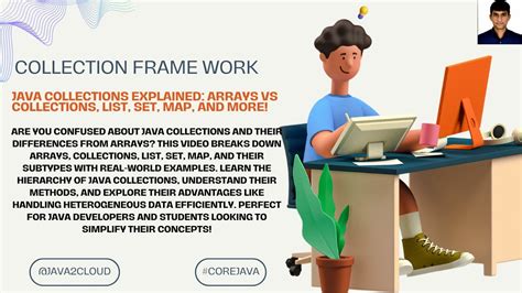 Java Collections Explained Collections List Set Map And More YouTube