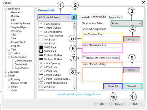 Cara Membuat Shortcut Key CorelDraw TutorialDuaEnam