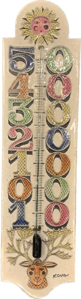 Themometer N°cap202 Latelier 55