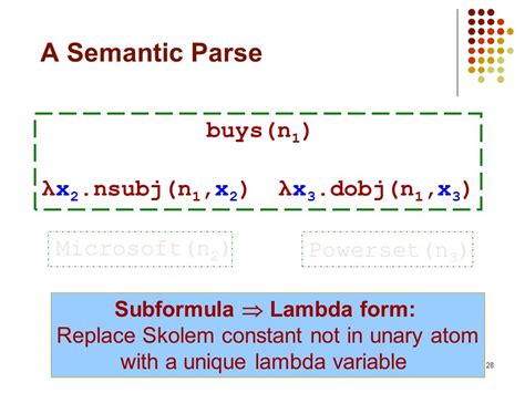 Unsupervised Semantic Parsing Ppt Video Online Download