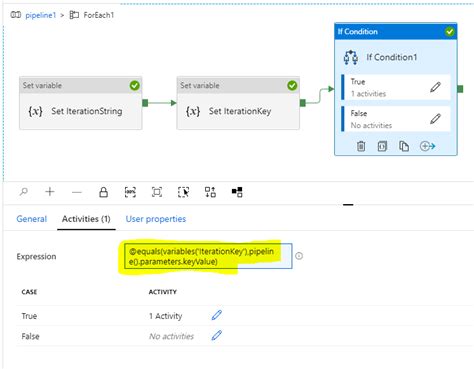 Json Azure Adf How To Use A String Variable To Lookup A Key In An Object Type Parameter