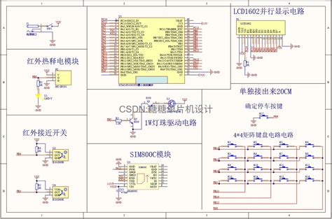硬件开发实例基于stm32单片机的智能停车场系统基于 Stm32f103的停车计费系统 Csdn博客