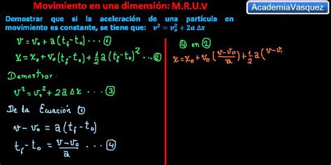 Demostración De Vf 2 Vo 2 2 A Δx Youtube