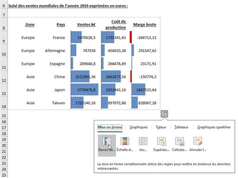Lanalyse Rapide Des Données Apprendre Excel Pour Les Débutants Excel Formation