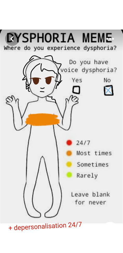 Dysphoria Meme R Traandwagon