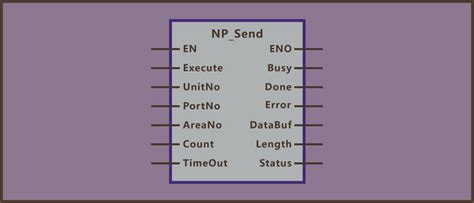 8种plc自定义协议串口通信发送数据标准化编程功能块使用讲解 知乎