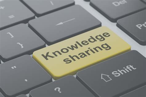 Knowledge Sharing Definition And Strategies Of Knowledge Transfer