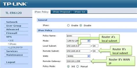 Setting Up Site To Site Ipsec Vpn On Tp Link Router