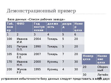Основные понятия теории баз данных презентация доклад проект скачать