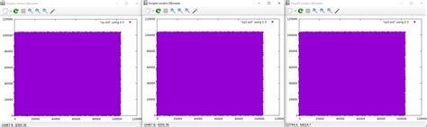 Understanding Fio Norandommap And Randrepeat Parameters N0derunner