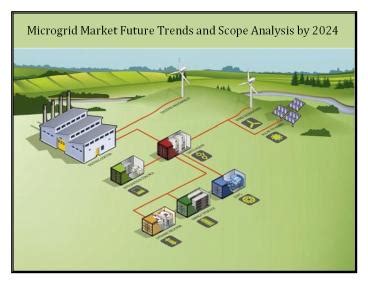 Ppt Microgrid Market Key Players Growth Analysis To Powerpoint Presentation