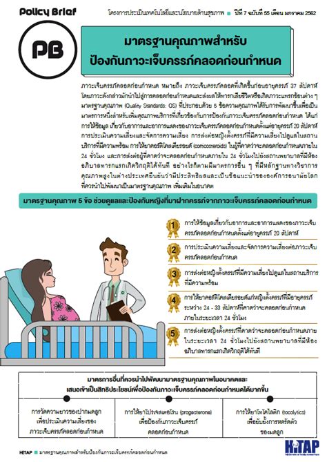 Hitap มูลนิธิเพื่อการประเมินเทคโนโลยีและนโยบายด้านสุขภาพ Policy Brief