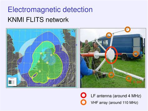 Ppt Infrasound From Lightning Powerpoint Presentation Free Download