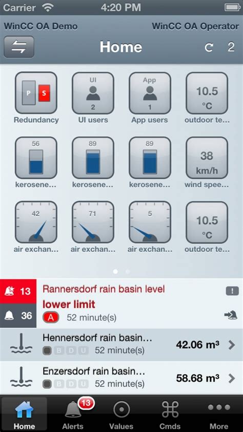Simatic Wincc Oa Sistematiks