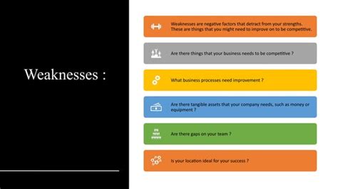 SWOT ANALYSIS MEANING AND THEIR EXAMPLES PDF