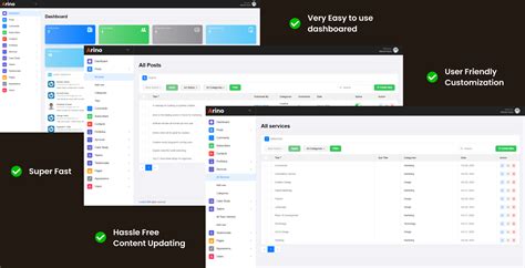 Arino Creative Agency Laravel Script With Live Editor Cms By Laralink