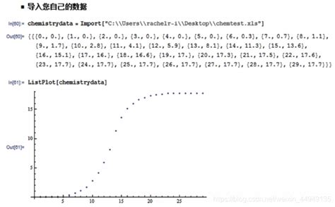 数模【mathematica 安装、入门方法、基本计算、基本图形、创建互动模型、利用数据、幻灯片演示、完整实例 】 mathematics