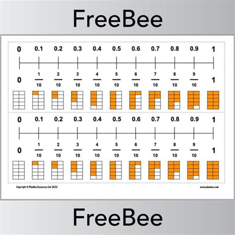 Free Tenths On A Number Line Printable By Planbee