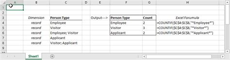 What Is The Excel Equivalent Of A Countif With Wildcard Formula In Tableau Stack Overflow