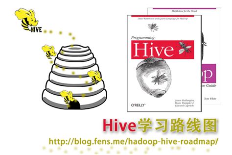 【转】hive学习路线图 csdn博客