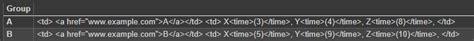 Python Modify HTML With BeautifulSoup Using Data From Pandas Table Stack Overflow