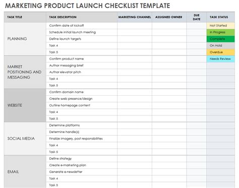 Product Launch Checklist Template Hot Sex Picture