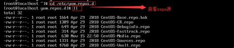Linux Centos El X Centos Yum Linux