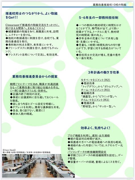 教職員の多忙化状況について＠井上 前枚方市議会議員 木村亮太