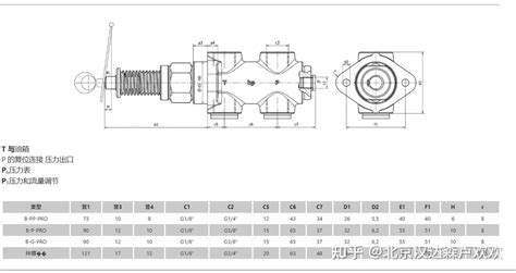 Hp Technik Drv B Pro
