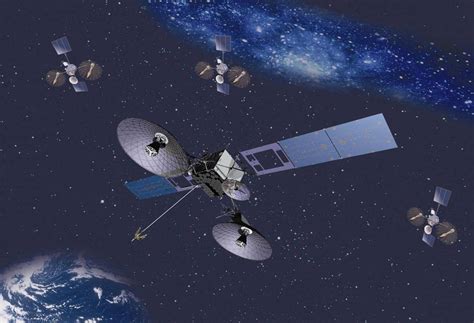 Difference Between Geosynchronous And Geostationary Orbit