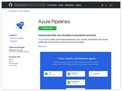 Azurepipelines Hashtag On Twitter