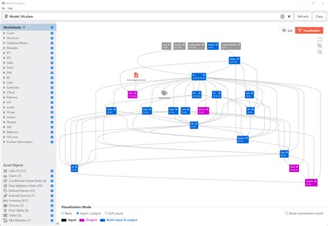 Generate Logical Navigation For Your Excel File Perfectxl Explore