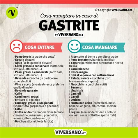 Gastrite Cosa Mangiare Sintomi