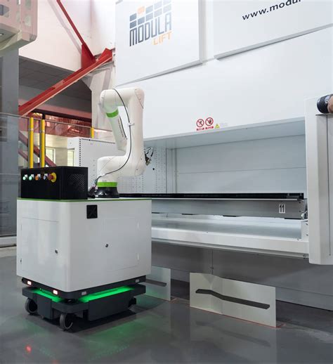 Inventory Robotics Integrations Automated Inventory Management